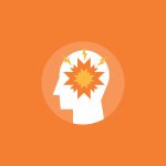 Able Futures - SP Training UK